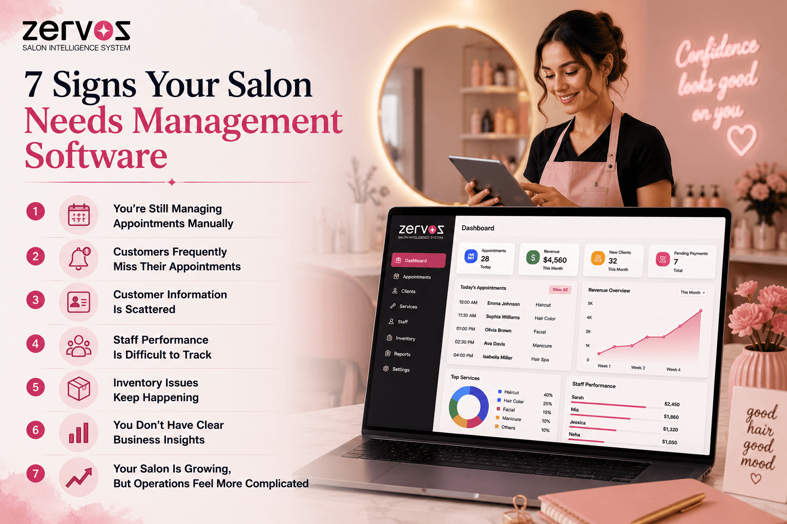 7 Sign Your Salon Needs Management Software - Zervos